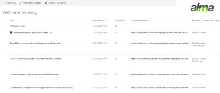 A quoi sert SharePoint ? 3 exemples d'utilisation
