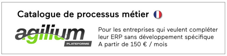 Gestion des processus : Comment s'y prendre ? Le guide complet