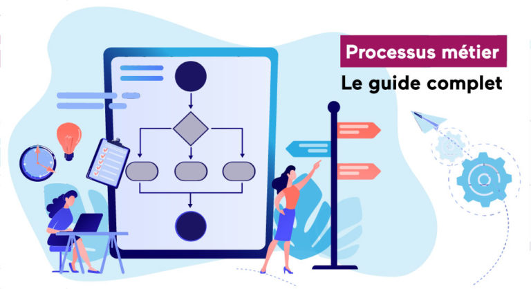 Gestion des processus : Comment s'y prendre ? Le guide complet