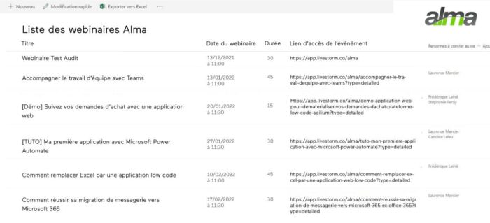 SharePoint, Excel : Quelles différences