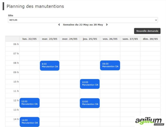 Automatisation Des Processus : 10 Exemples de processus automatisés