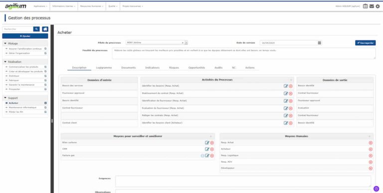 Processus Qualité: Définition, Exemples et Outils