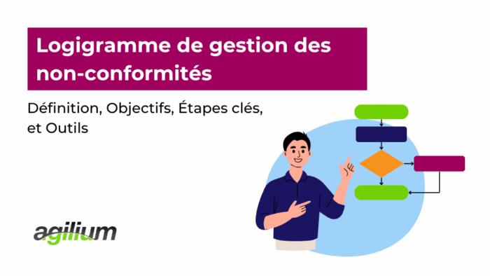Logigramme de gestion des non-conformités